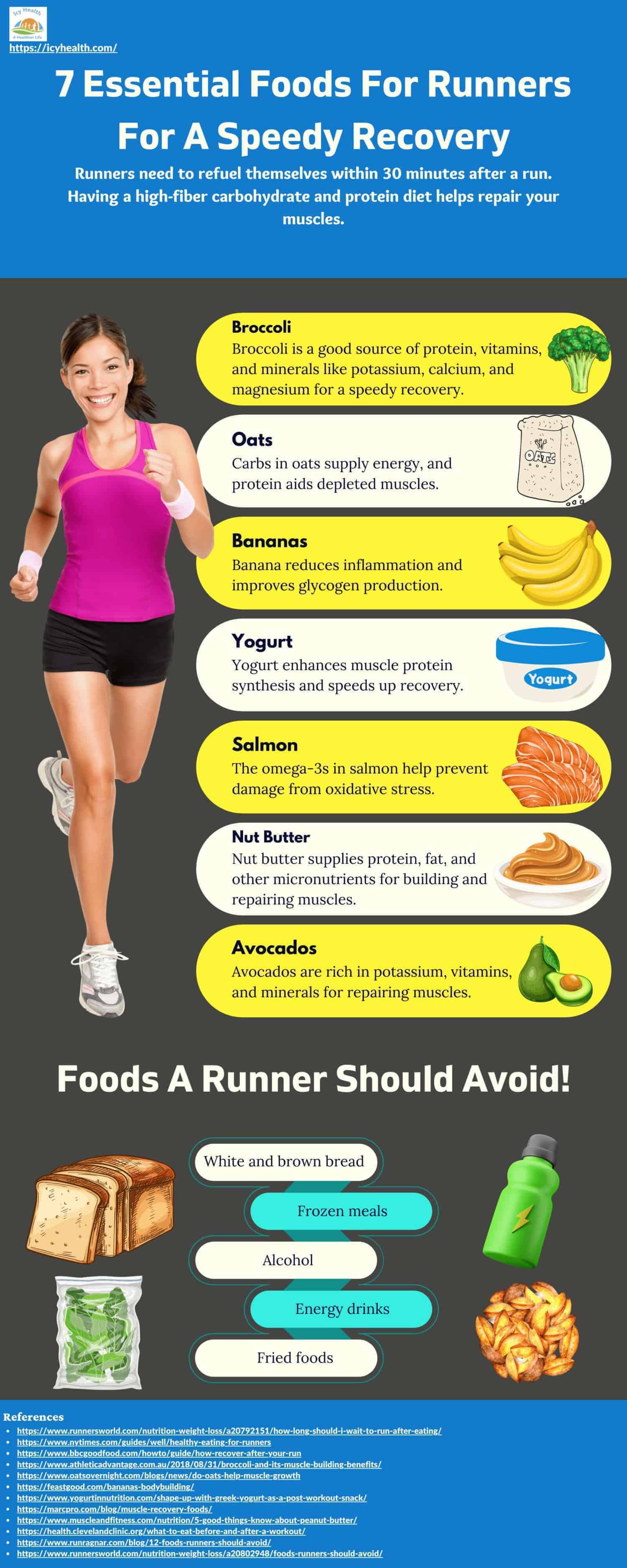 12 Dynamic Stretches For Runners - Icy Health