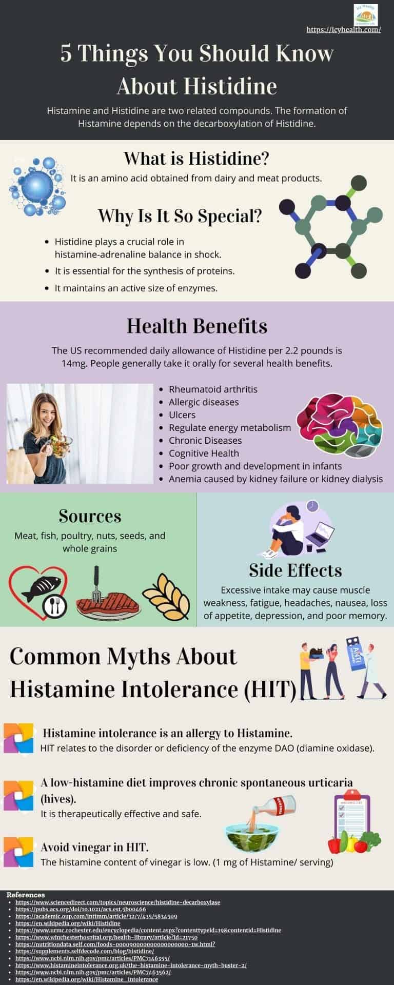 12 Tips On How To Clear Histamine From Body