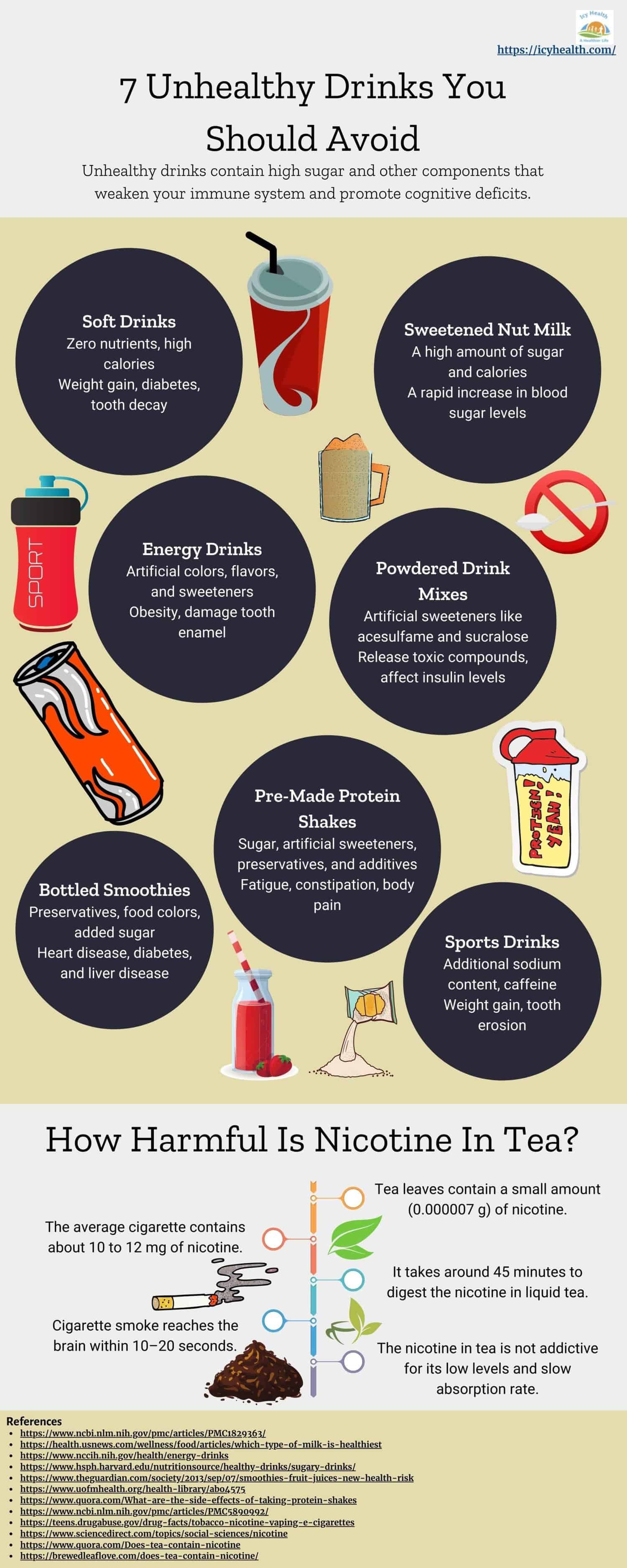 Is Instant Coffee Bad For You? 6 Important Facts to Consider - Icy Health