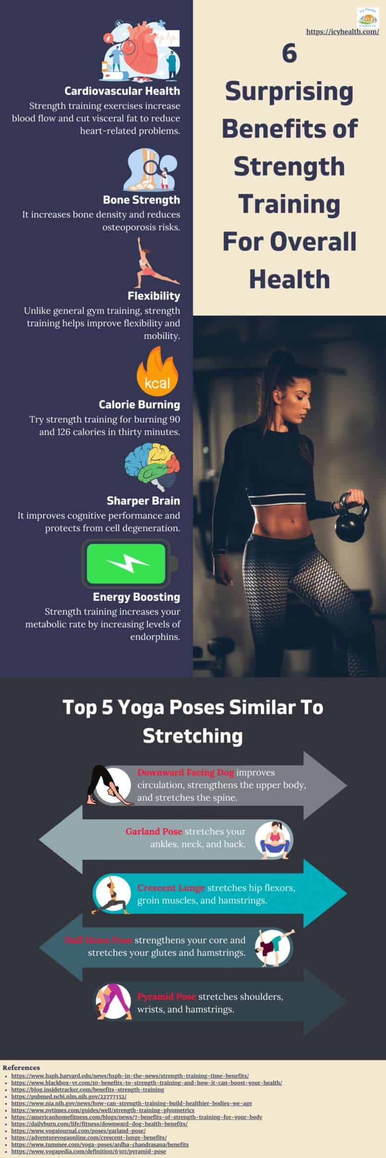 7 Effective Different Types Of Stretching - Icy Health