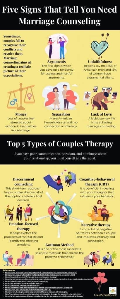 Importance Of Acknowledgement In Relationships