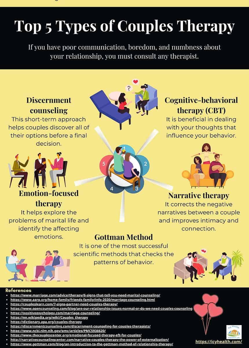 Importance Of Acknowledgement In Relationships