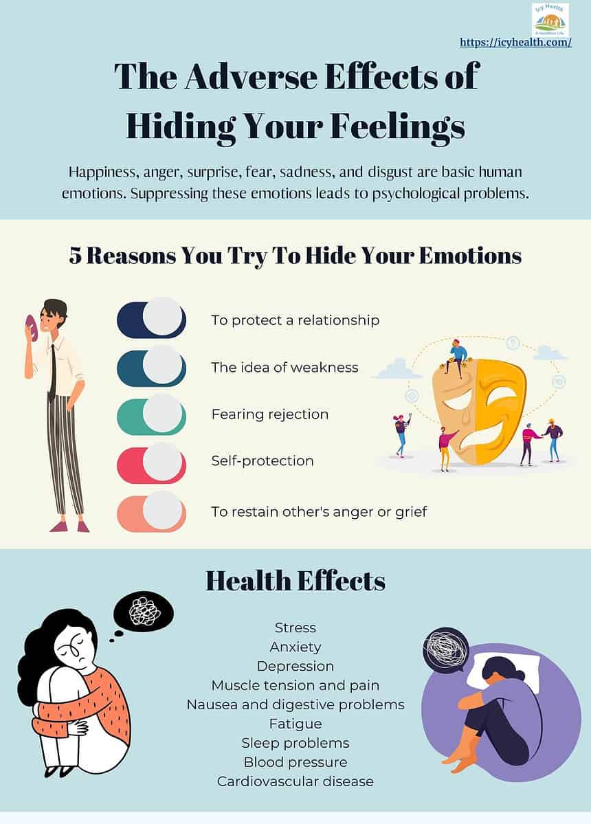 6 Effective Tips For Managing Emotions