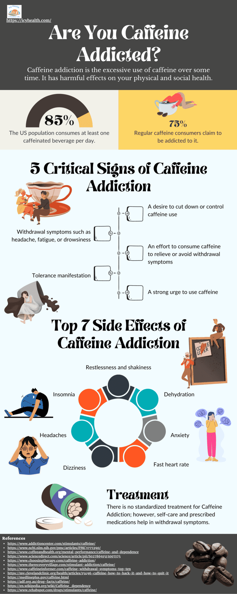 Espresso Vs Coffee Caffeine: 8 Amazing Facts