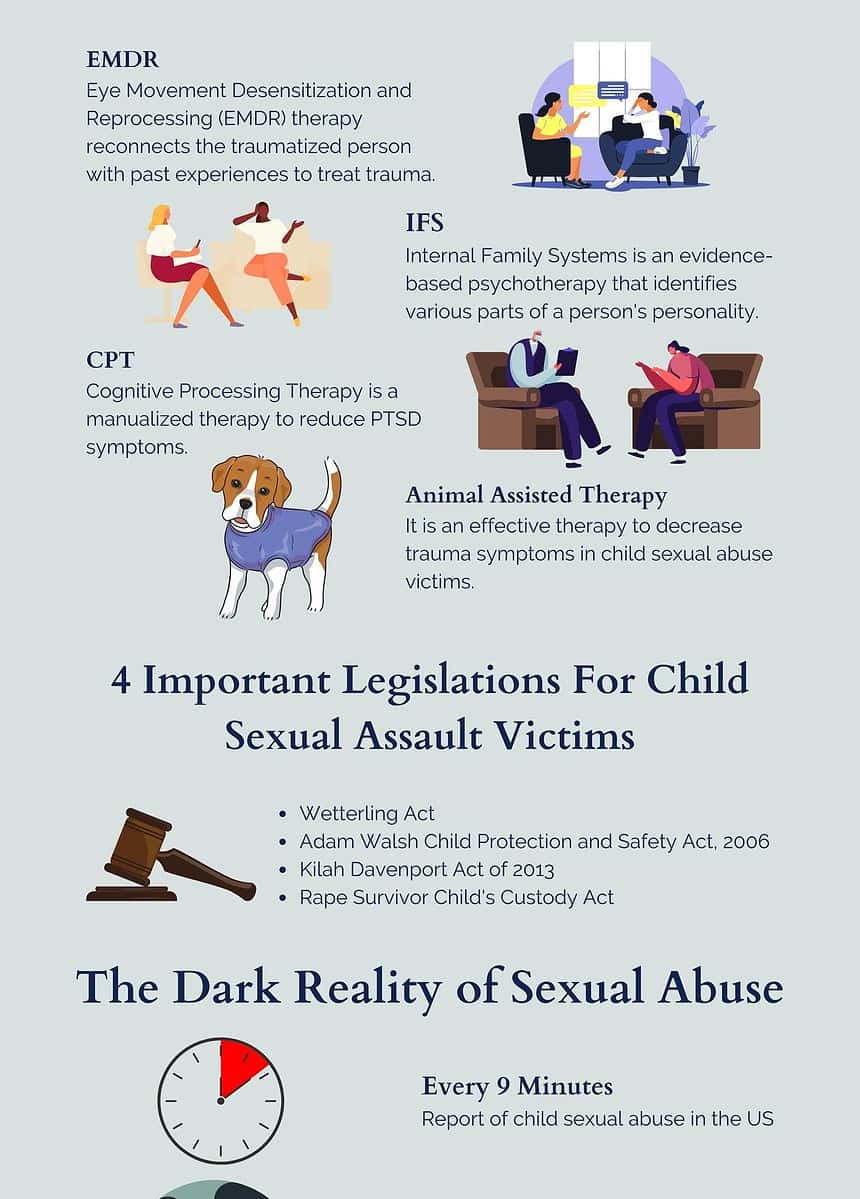 3 Major Signs Of Sexual Abuse - All You Need To Know