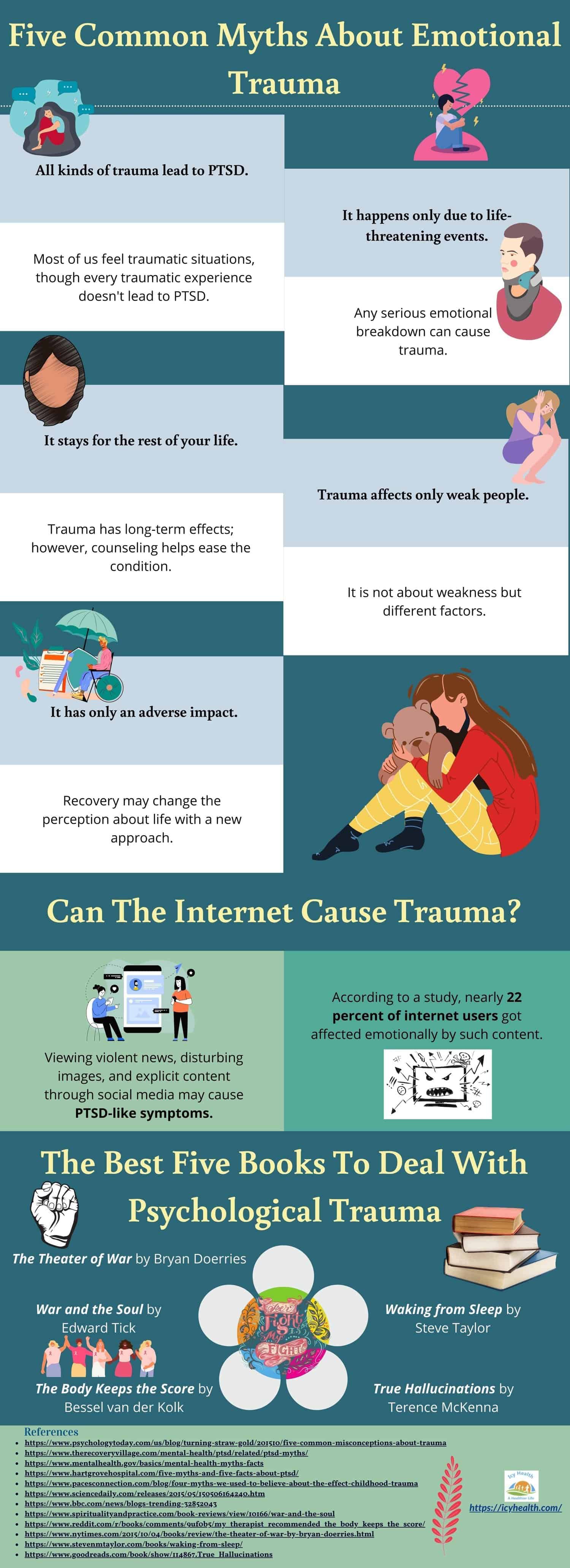 How To Recover From Emotional Trauma: 5 Simple Ways