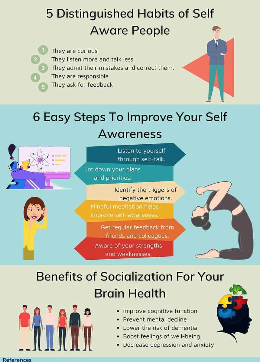 Mindful Self-Compassion: Cultivating Ease In Life