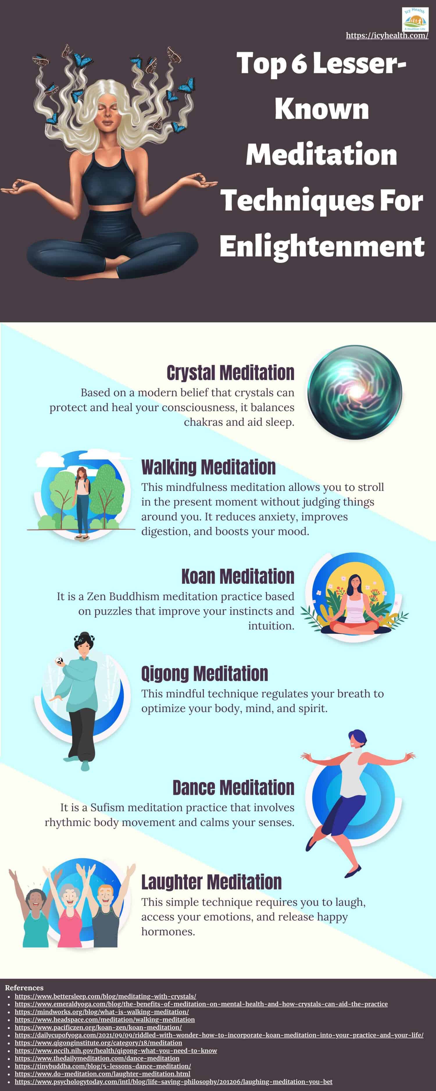 11 Wonderful Benefits Of Visualization Meditation - Icy Health