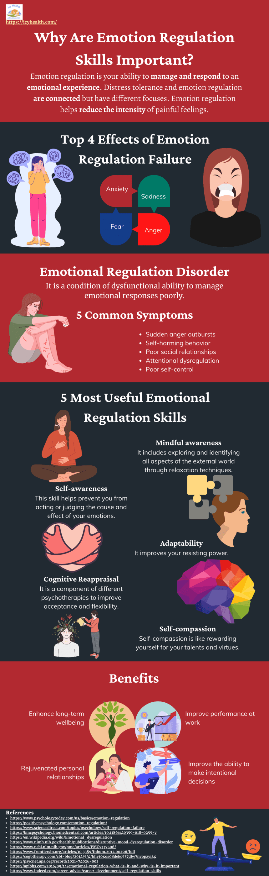 Discover 6 Amazing Distress Tolerance Skills