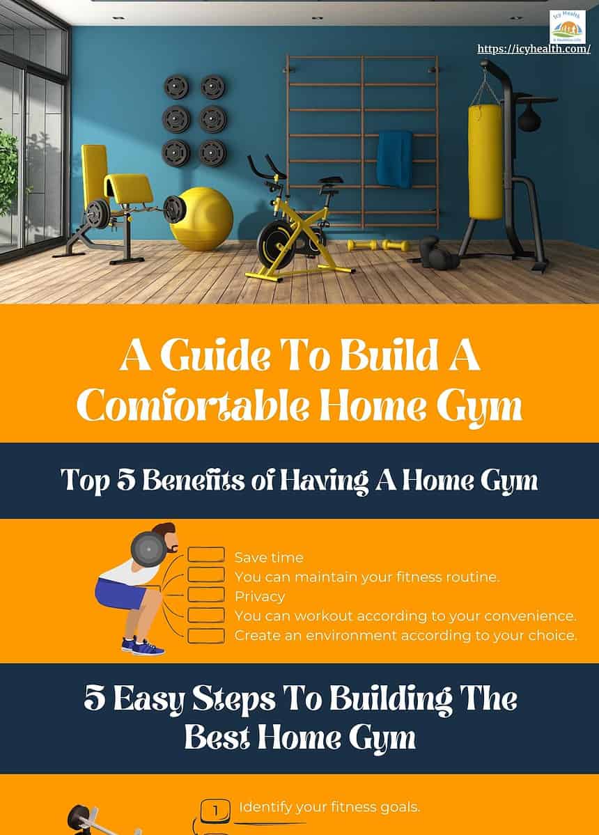 Get Fit At Home With These 7 Impressive Workouts