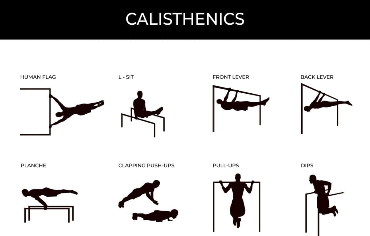 What Is Calisthenics? 14 Best Exercises Revealed