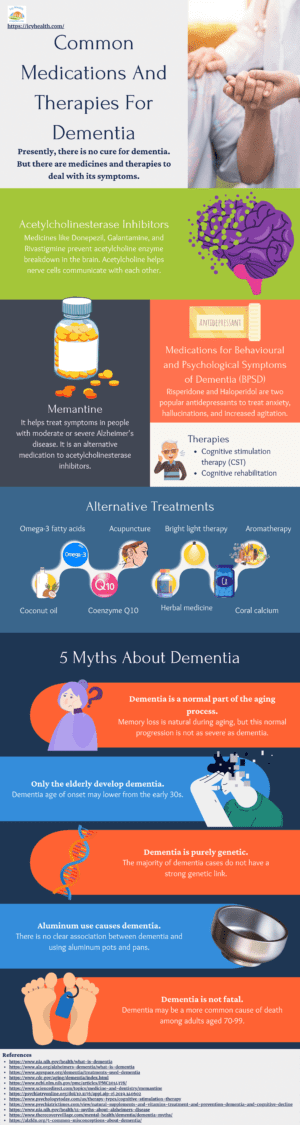 12 Fun Games For Dementia Patients