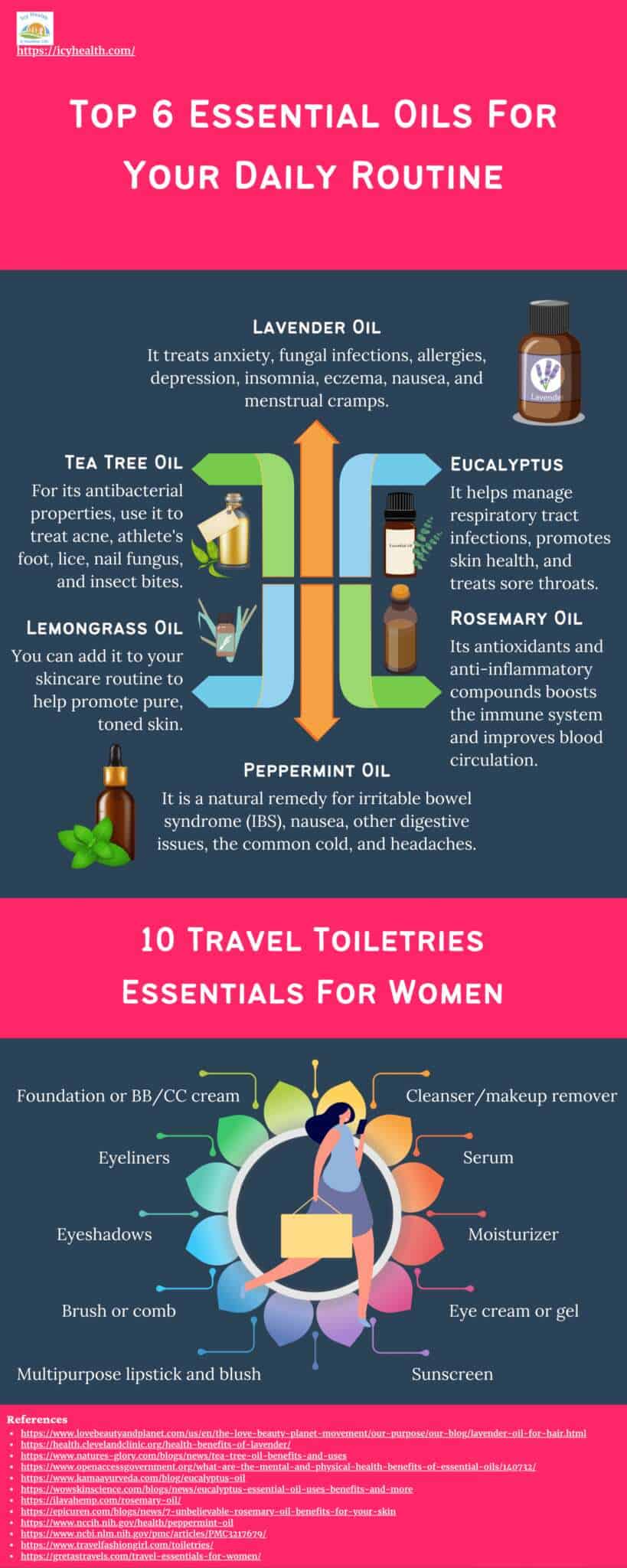 What Are Toiletries? 16 Must-Have Toiletries
