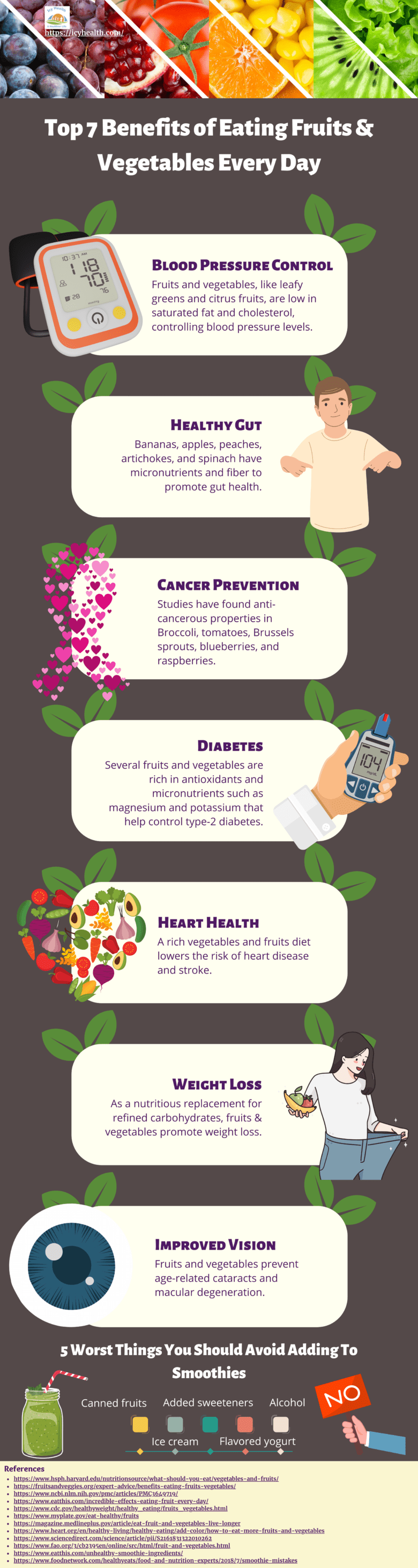 19 Fascinating Benefits of Smoothies
