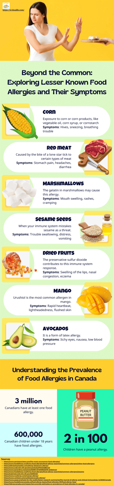 Chocolate Allergy Symptoms: 9 Shocking Symptoms