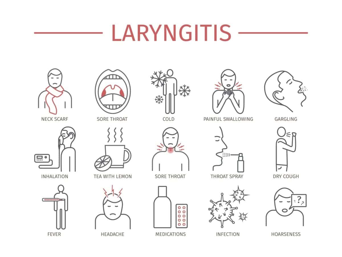 12 Dry Throat Causes And 9 Remedies To Relieve It