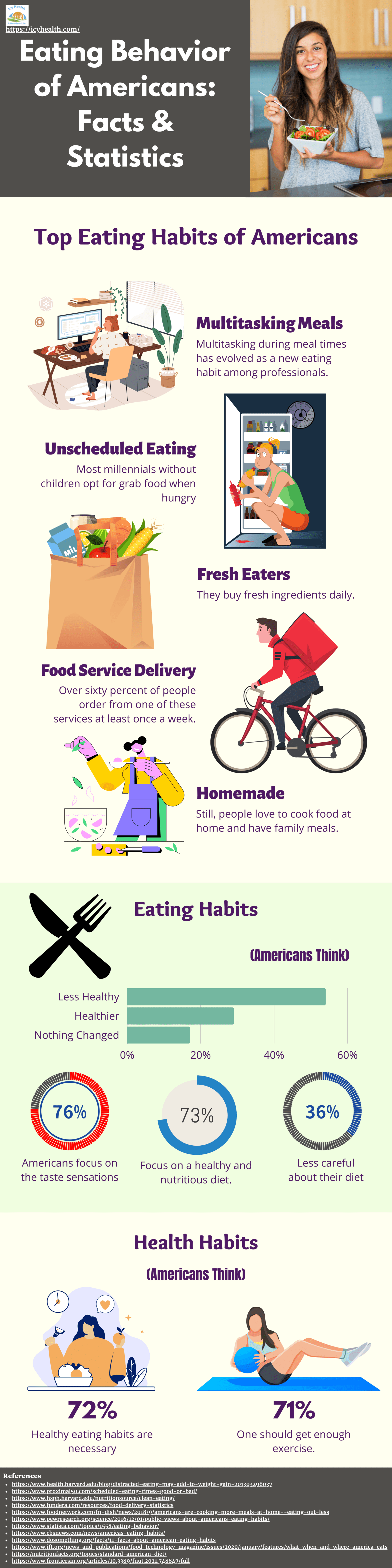 What Is Food Pushing? - 6 Powerful Ways To Manage Food Pushers - Icy Health
