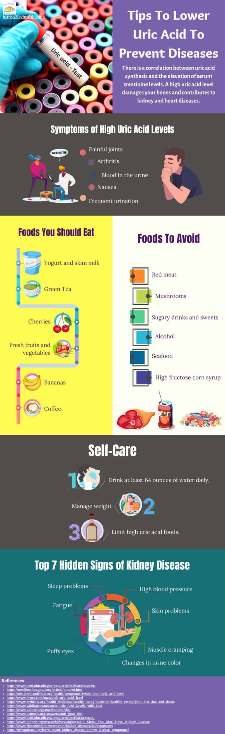 10 Effective Foods To Lower Creatinine Levels In The Body